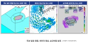 제주 산지·중산간 대설특보, 제주전역 강풍·풍랑특보도 겹쳐…도로·항공·해상 일부 통제